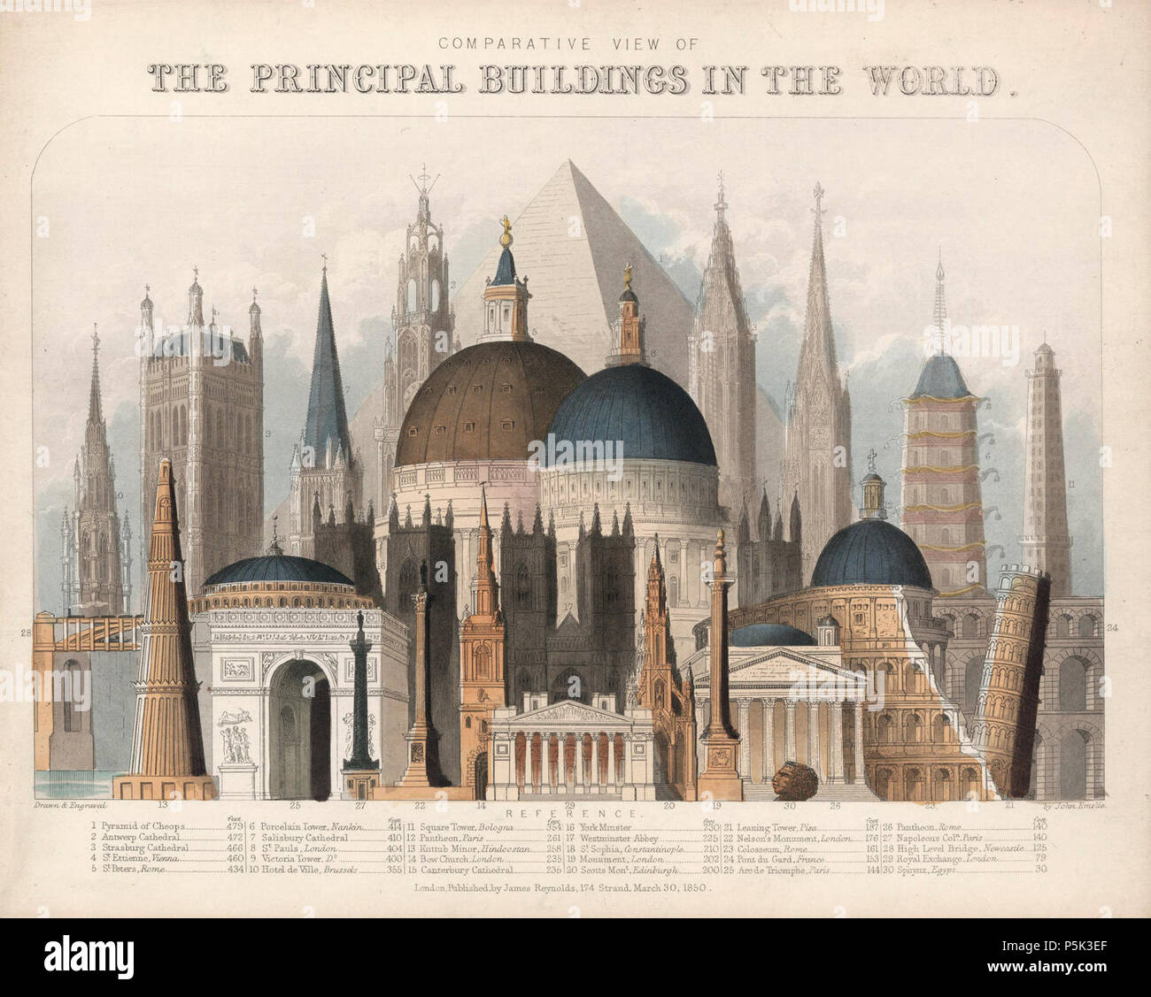 1850 - James Reynolds & John Emslie - Buildings Stock Photo - Alamy