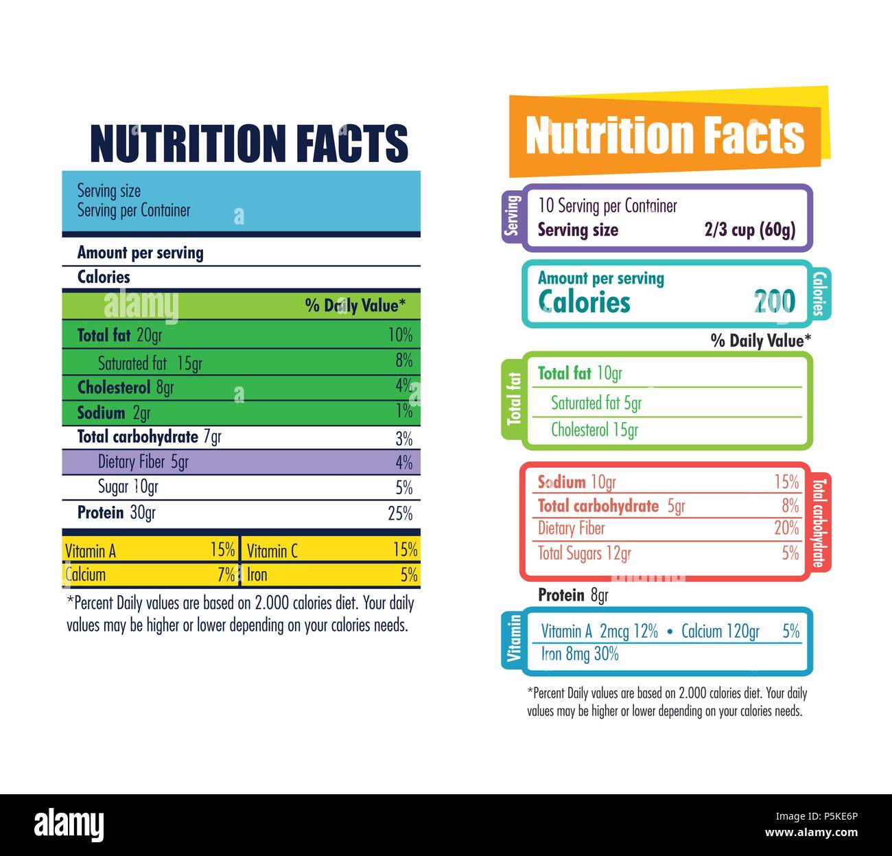 Nutrition fact facts Cut Out Stock Images & Pictures - Alamy