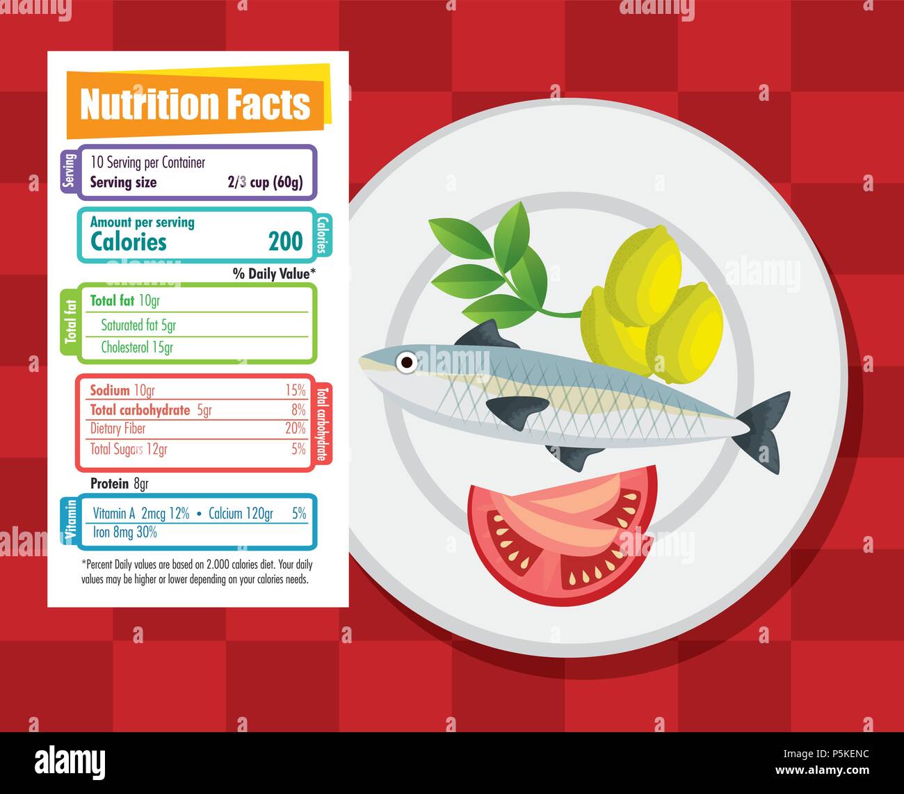 healthy food with nutritional facts Stock Vector Image & Art - Alamy