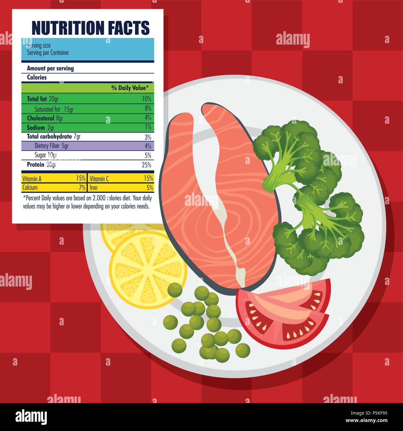 Healthy Food With Nutritional Facts Stock Vector Image Art Alamy healthy-food-with-nutritional-facts-stock-vector-image-art-alamy