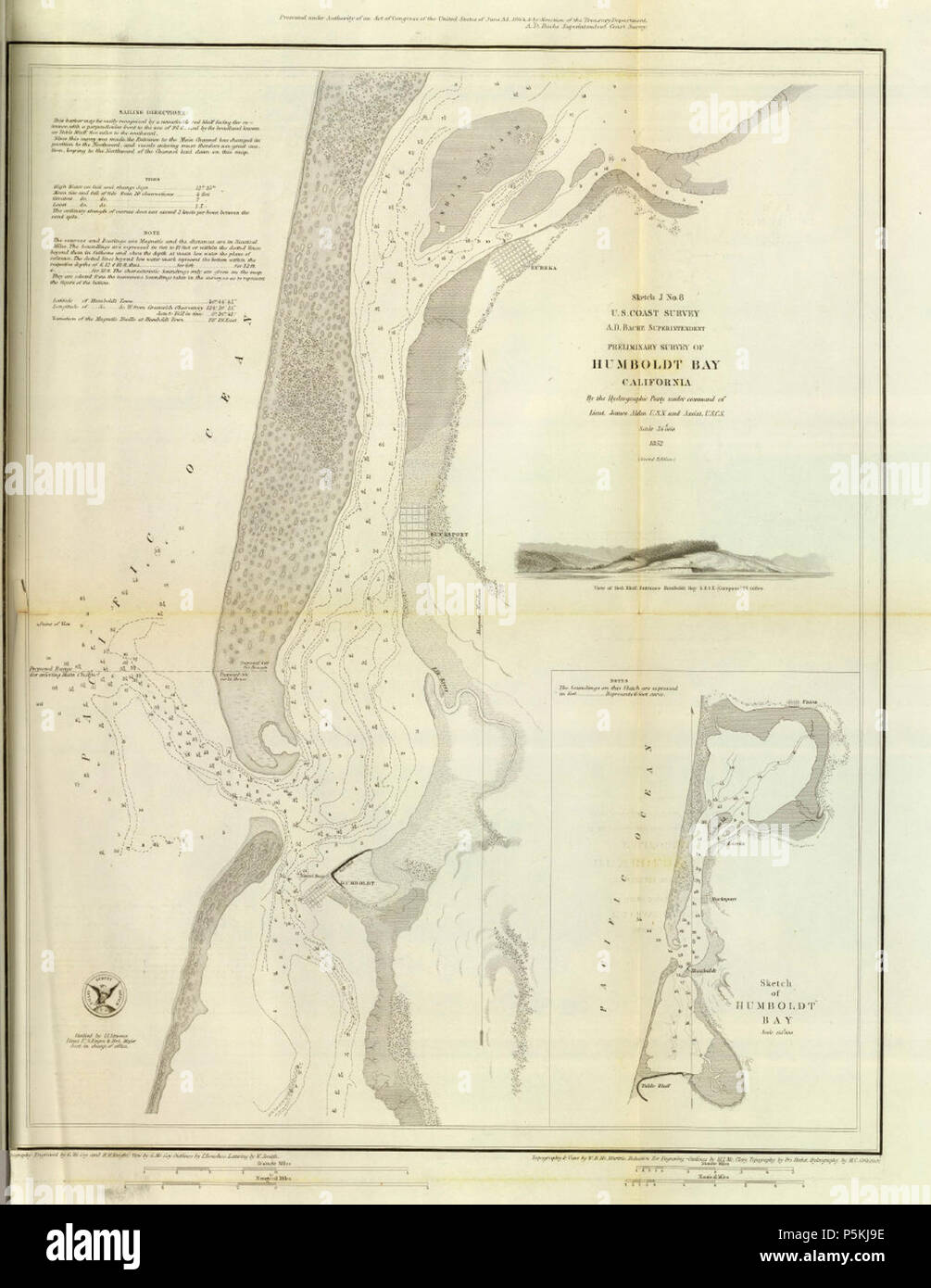 1852 U.S. Coast Survey Map of Humboldt Bay, California Stock Photo - Alamy