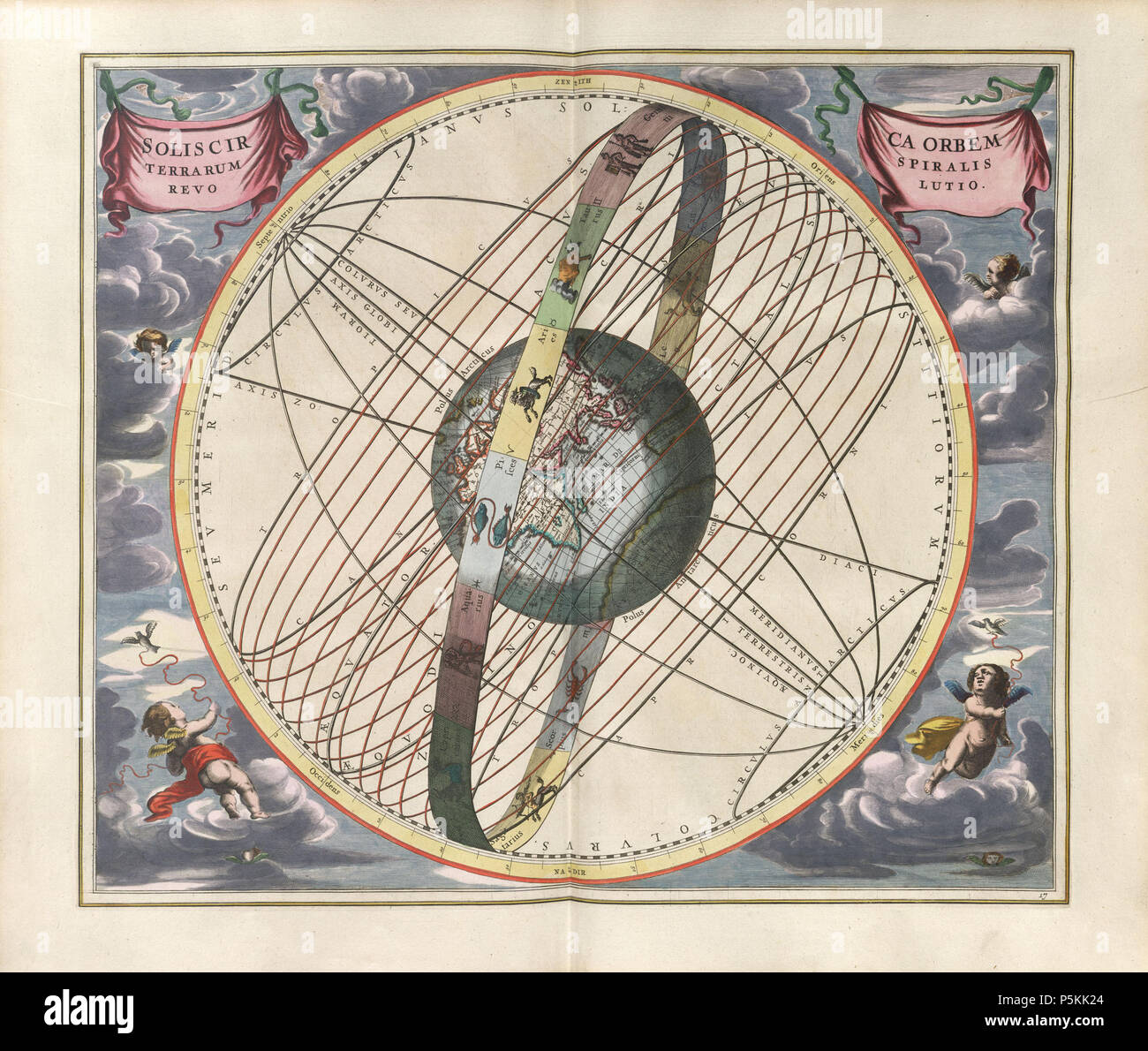 Spiral revolution of the sun around the earth hi-res stock photography ...