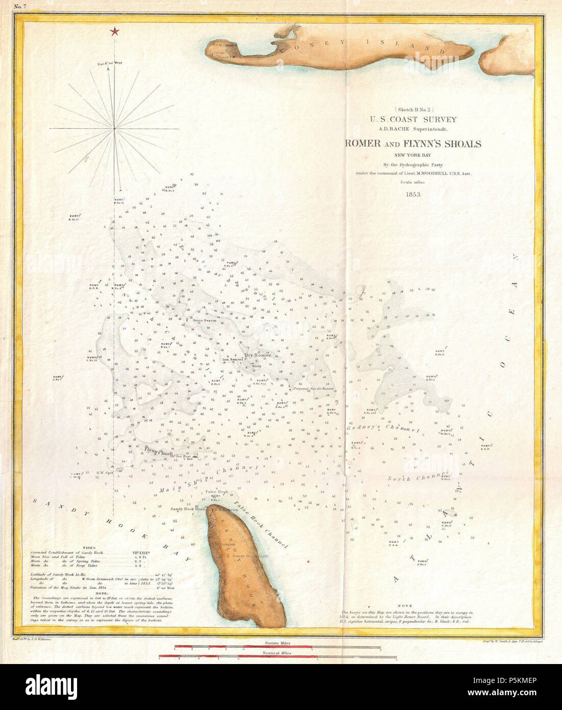 1853 U.S. Coast Survey Map of the Romer and Flynn's Shoals near Coney ...