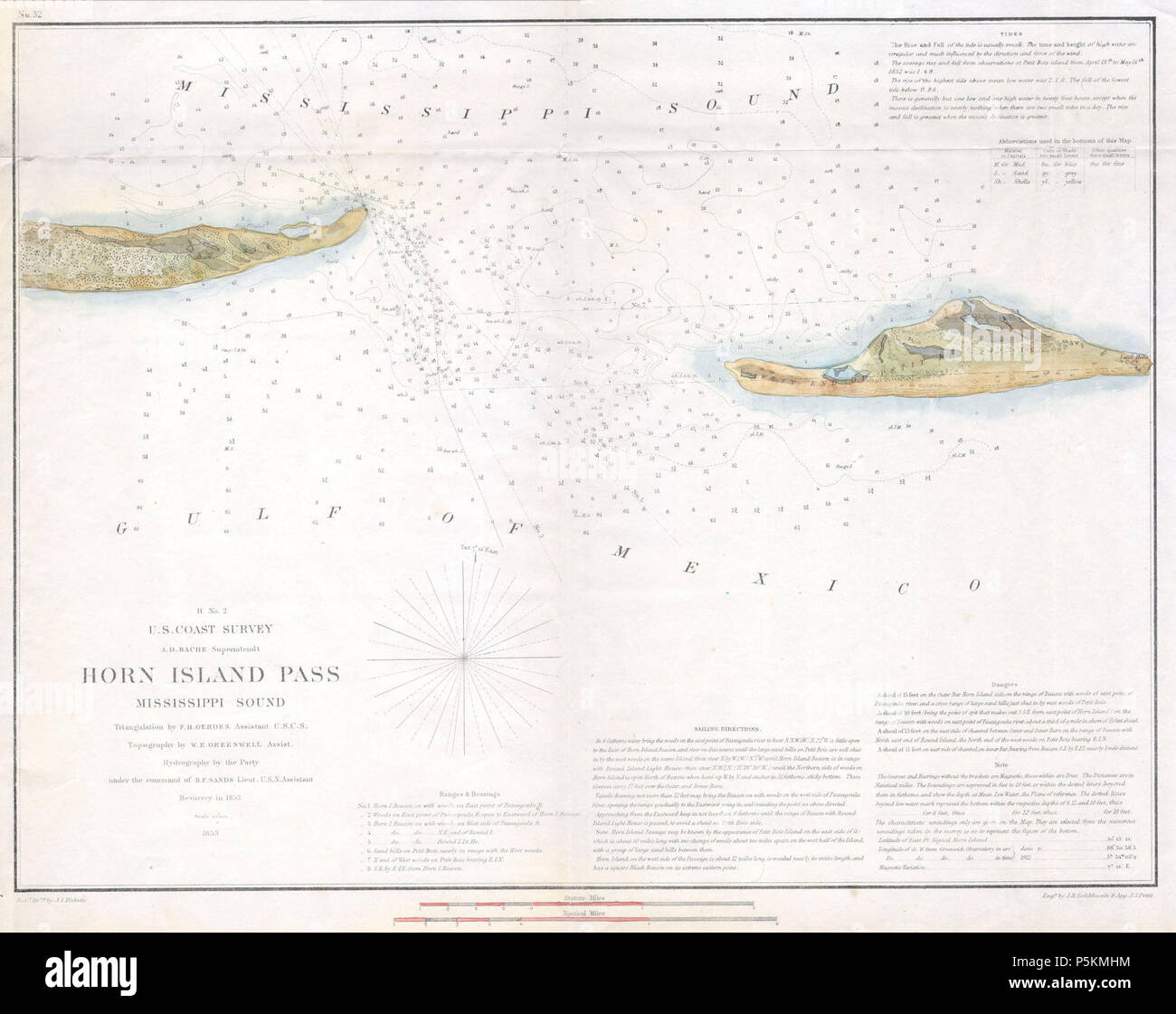 1853 U.S.C.S. Map of Horn Island Pass ( Mississippi ^ Louisiana ...