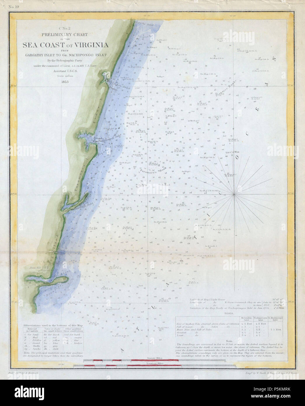 1853 U.S.C.S. Map of the Virginia Coast ( Gargathy to Machipongo ...