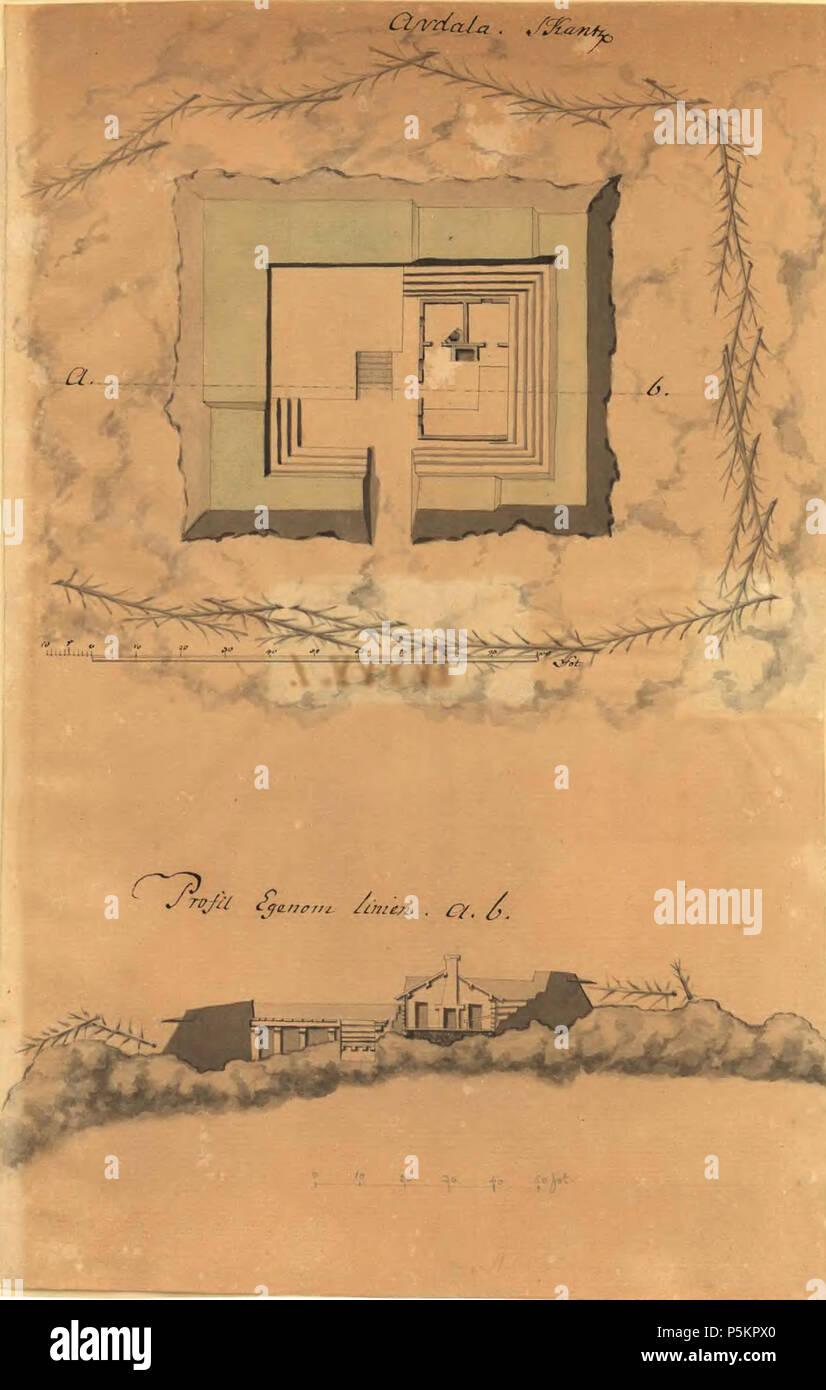 N/A. Svenska: Plan och profil av Arendals- eller Ardala skans år 1719 ...