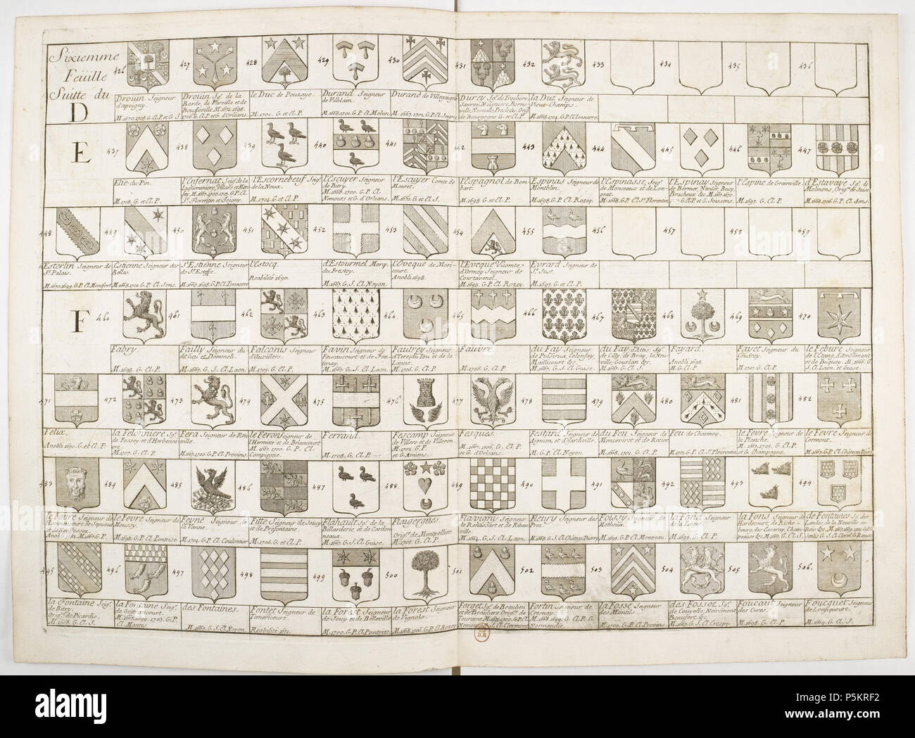 Armorial tradition hi-res stock photography and images - Alamy