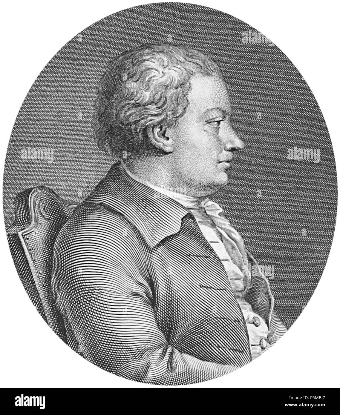 98 Anders Jahan Retzius (1742-1821 Stock Photo - Alamy