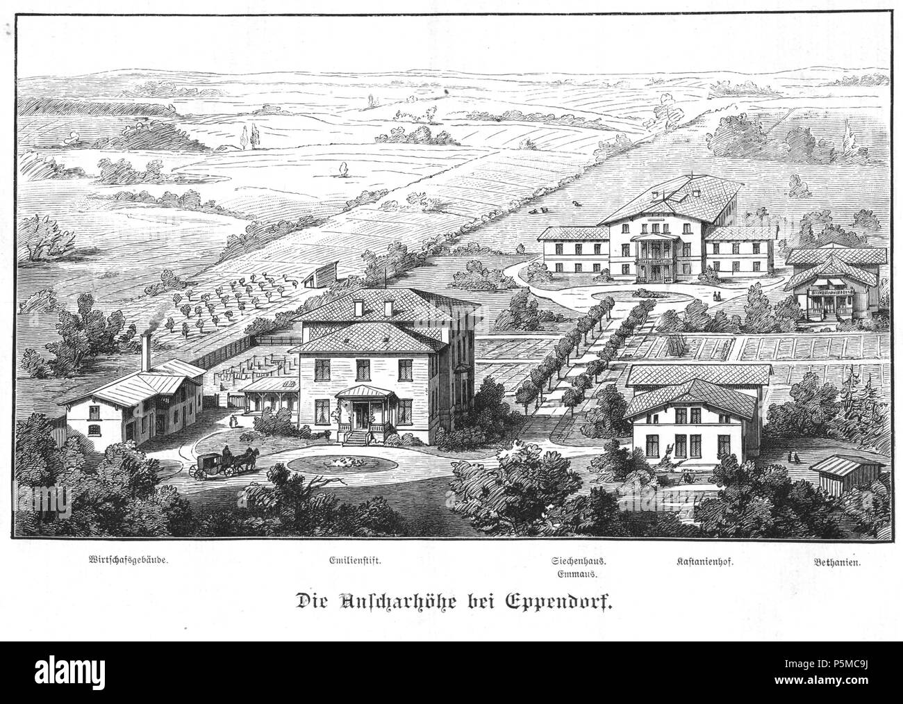 Eppendorf history hi-res stock photography and images - Alamy