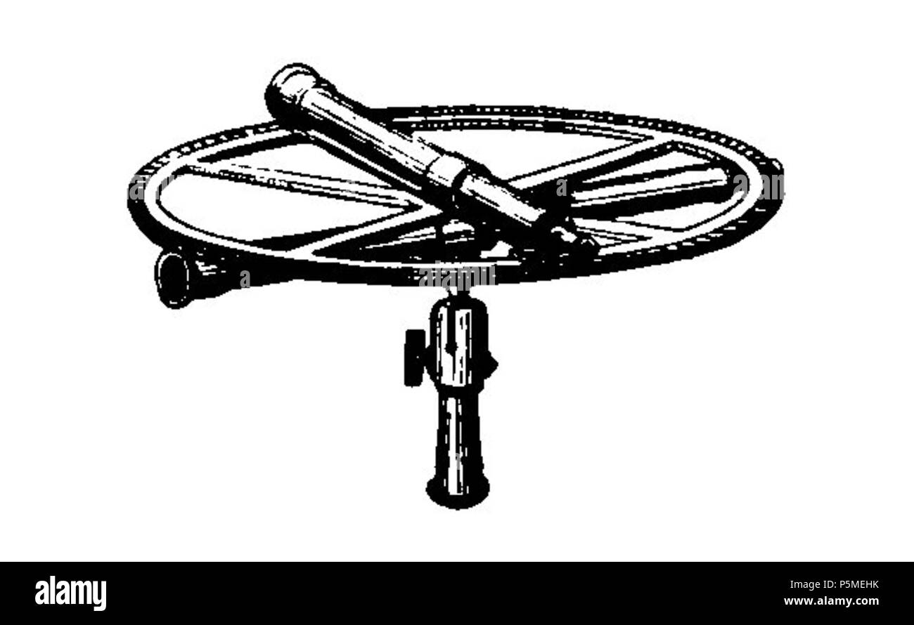 Measurement description Cut Out Stock Images & Pictures - Alamy