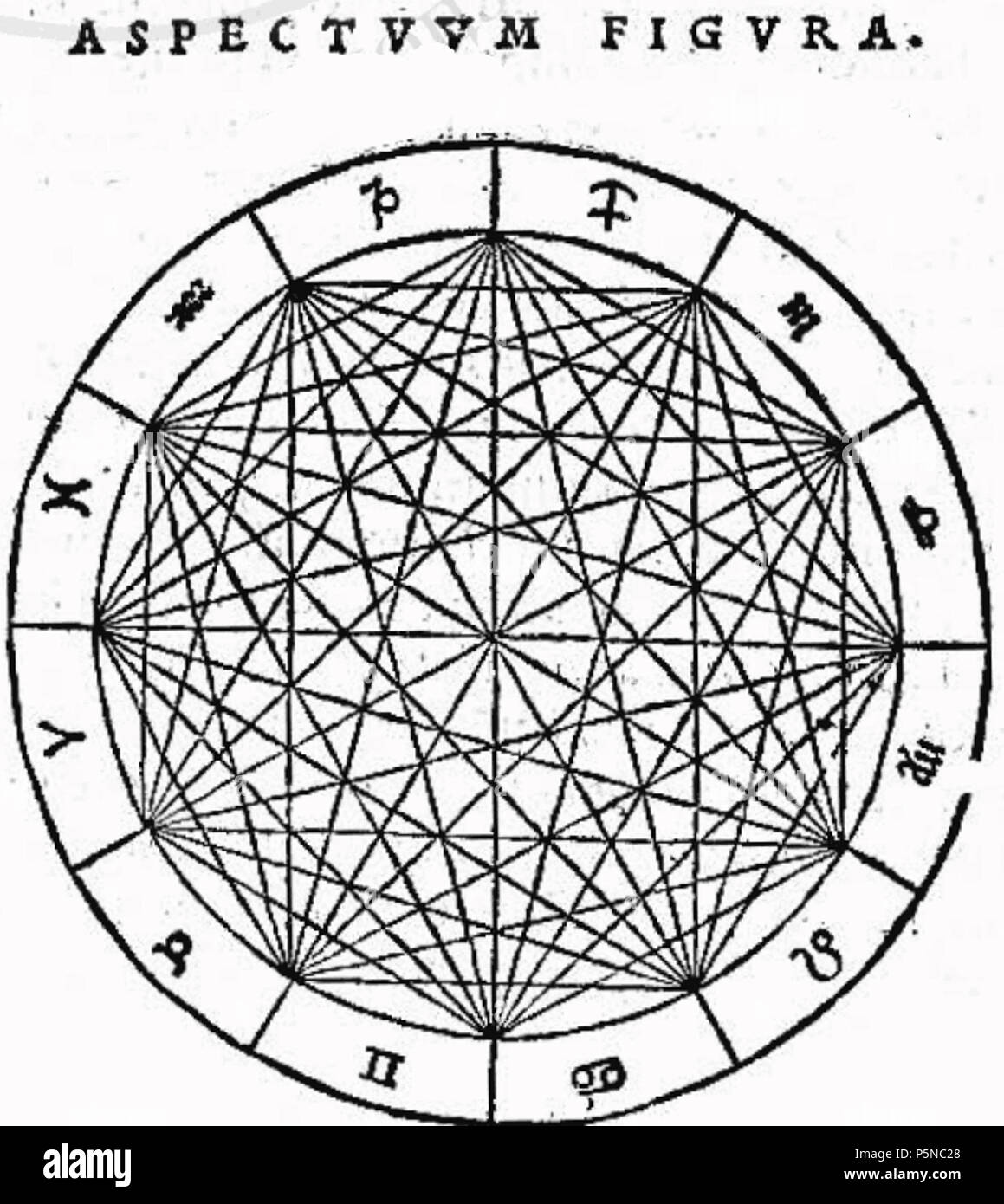 Tetrabiblos hi-res stock photography and images - Alamy