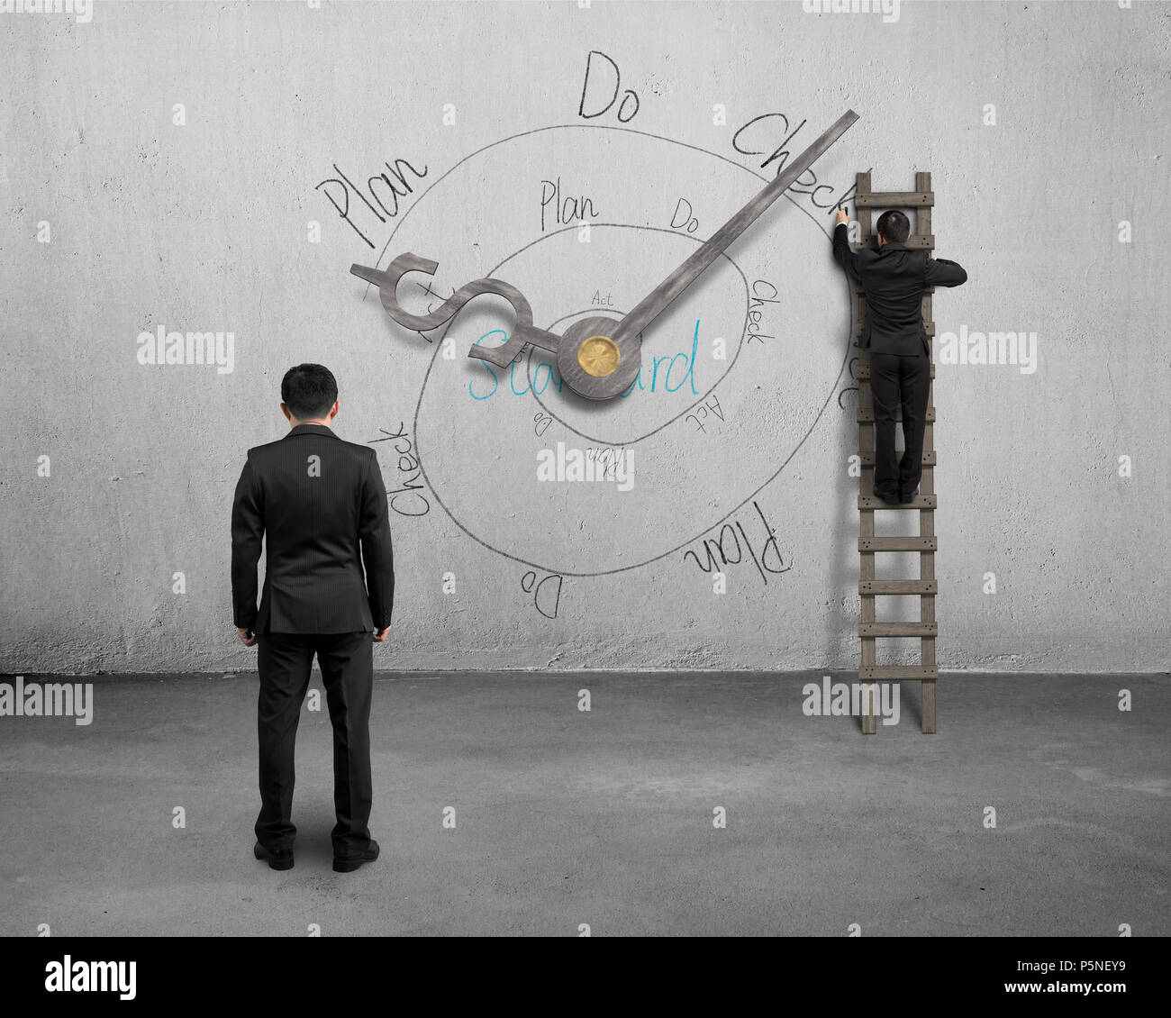 PDCA infinite loop doodle on wall with clock hands and businessmen ...