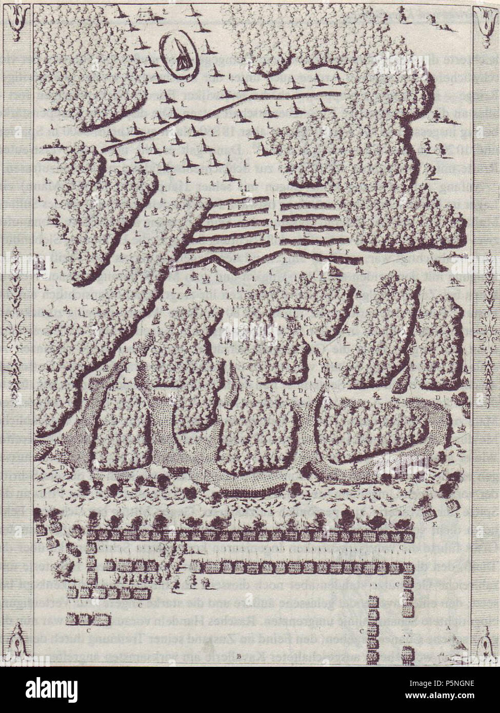 N/A. English: Ancient scheme of the Battle of Mohács (1687) (1687) by ...