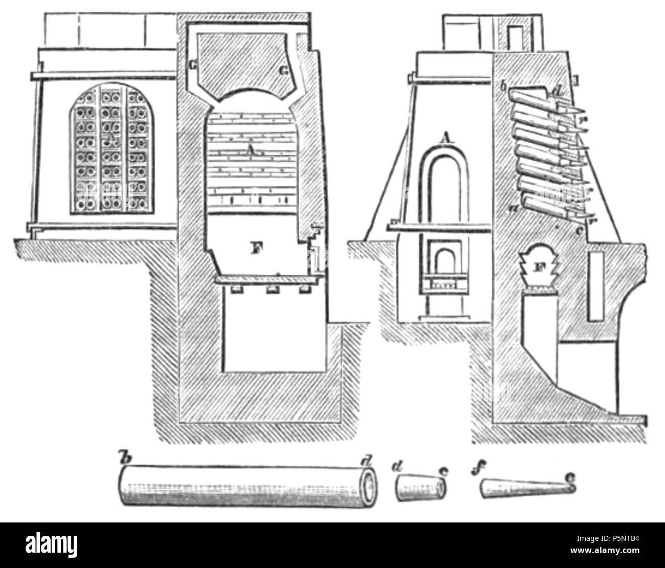 Distillation furnace hi-res stock photography and images - Alamy