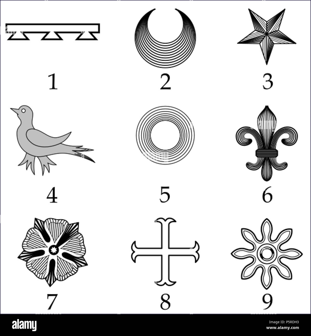 {{Information |Description=Heraldic marks of cadency: 1: label of three ...