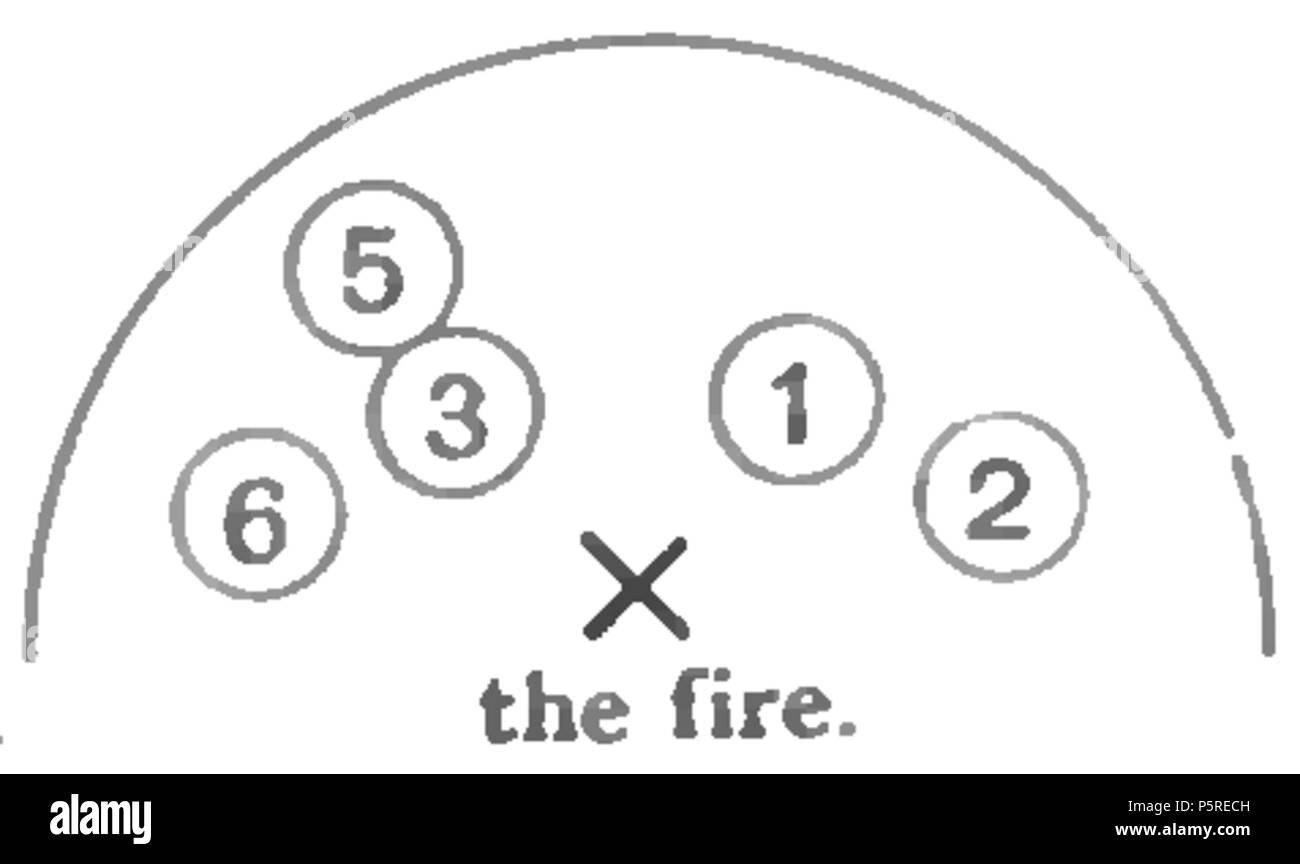 Temporary support structure Cut Out Stock Images & Pictures - Alamy