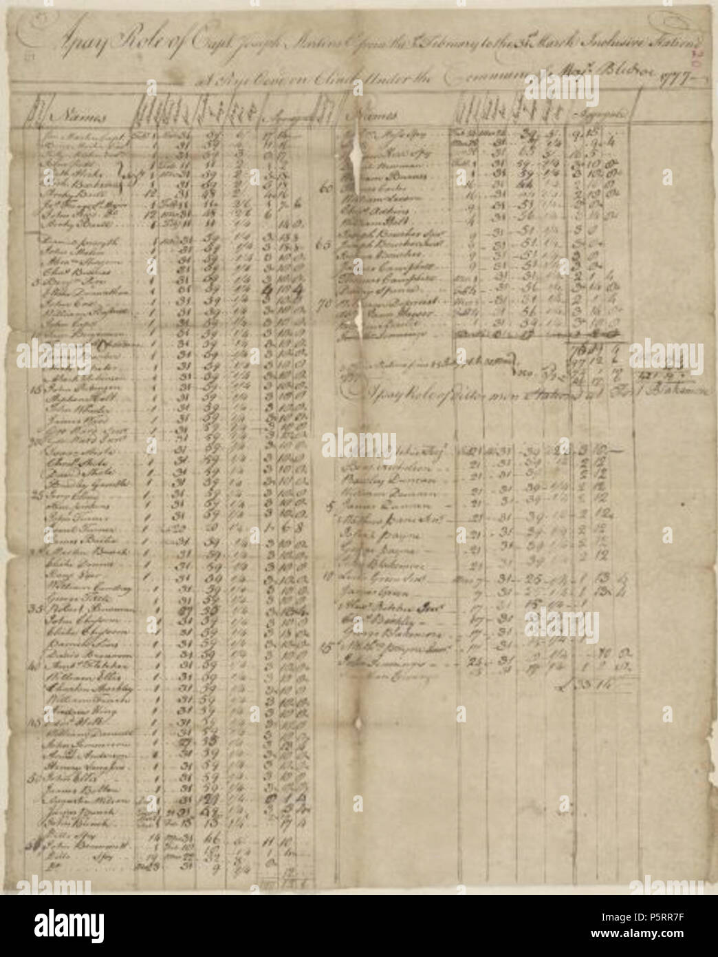 Handwritten manuscripts hi-res stock photography and images - Alamy