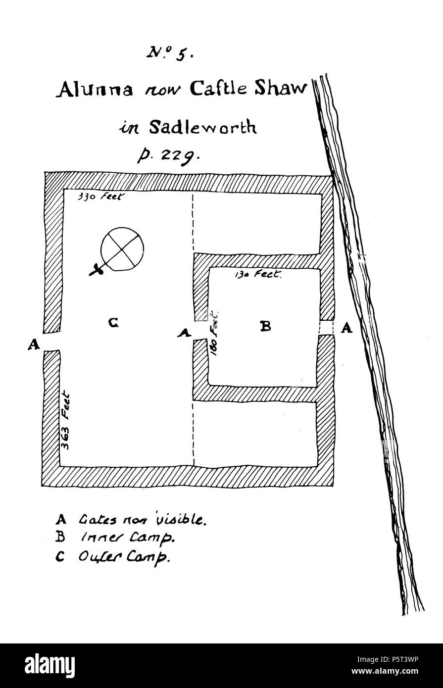 N/A. English: A plan of Castleshaw Roman fort drawn by antiquarian ...