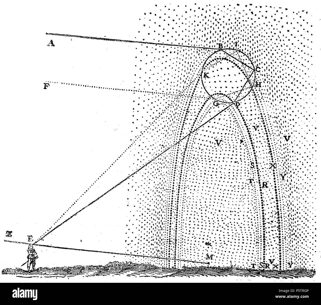 Descartes Black and White Stock Photos & Images - Alamy