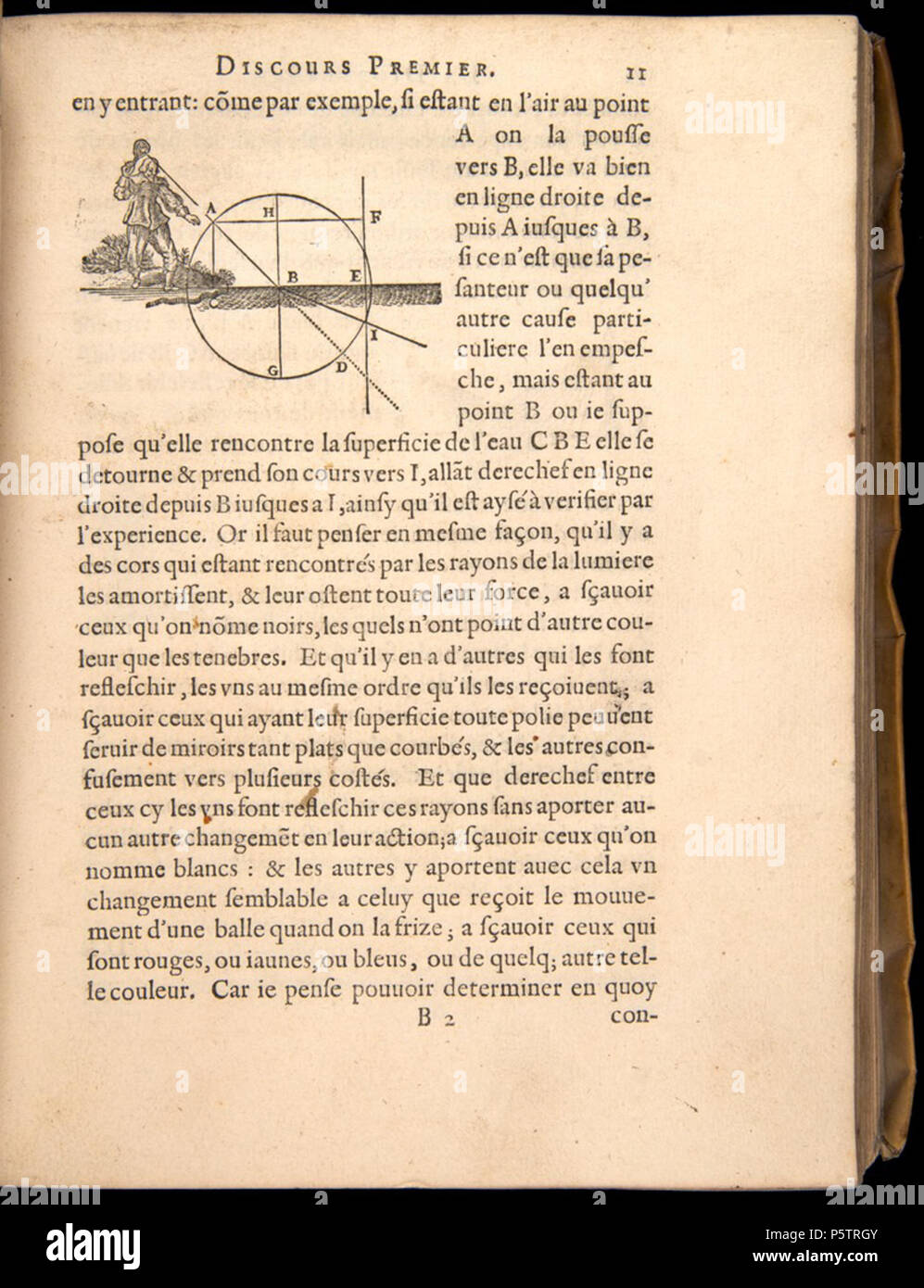 Rene Descartes, Discours de la methode, (Leyden, 1637). 438 Descartes ...