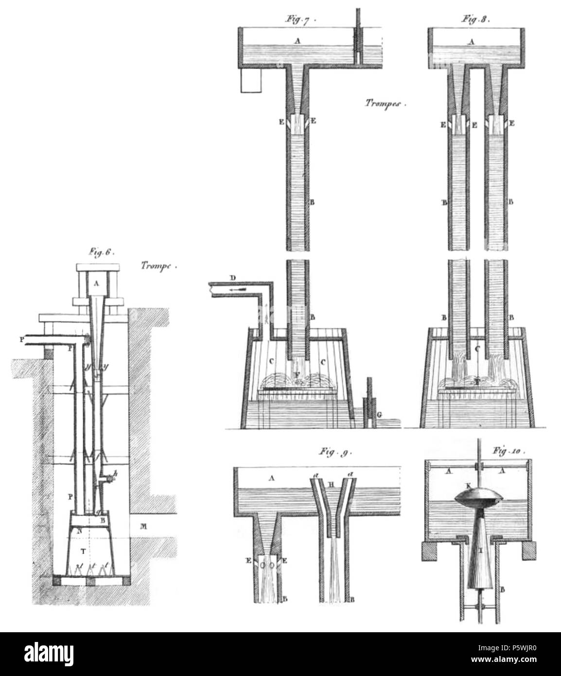 Trompes hi-res stock photography and images - Alamy