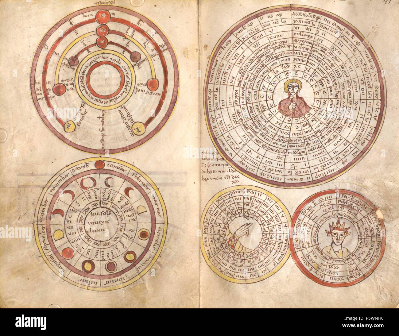 Kreisschema hi-res stock photography and images - Alamy