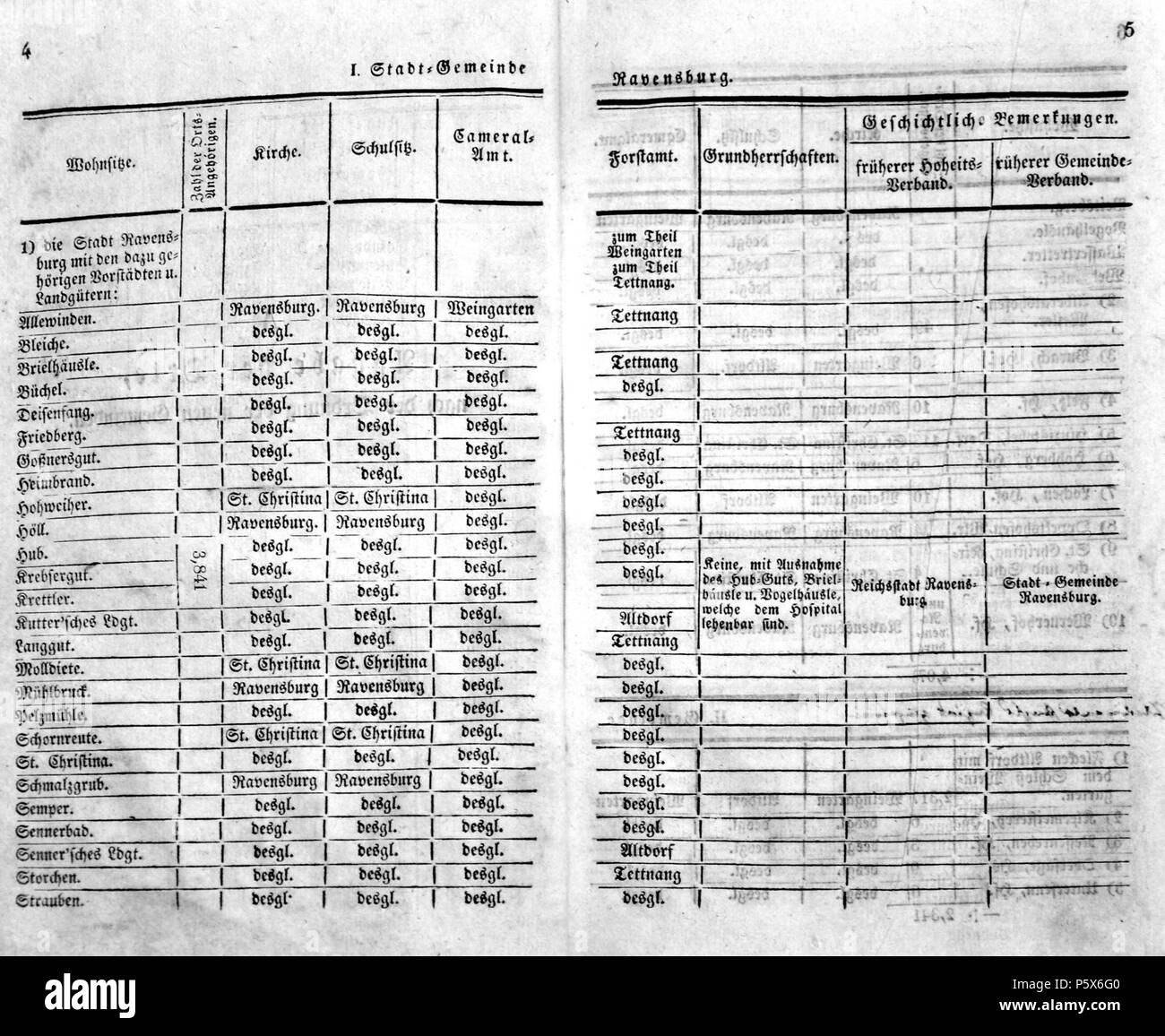 Bezirk 03 Black and White Stock Photos & Images - Alamy