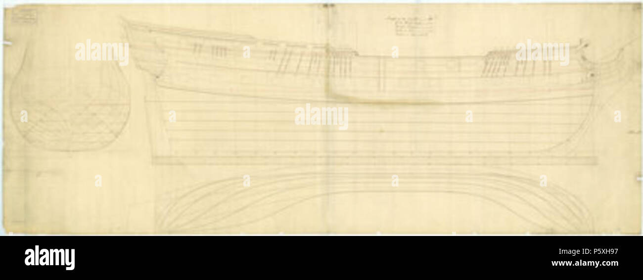 N/A. English: Plan showing the body plan, sheer lines, and longitudinal ...