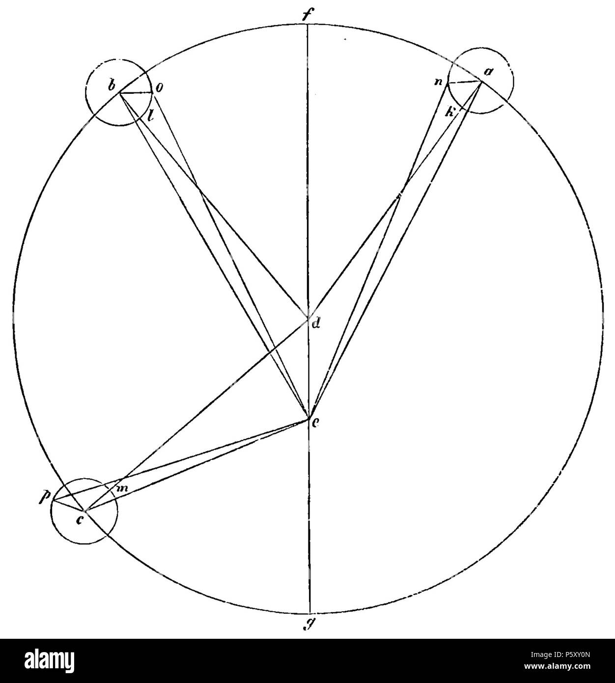 098 Black and White Stock Photos & Images - Alamy