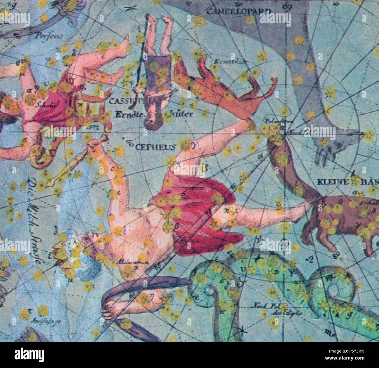 Vorstellung der gestirne hi-res stock photography and images - Alamy