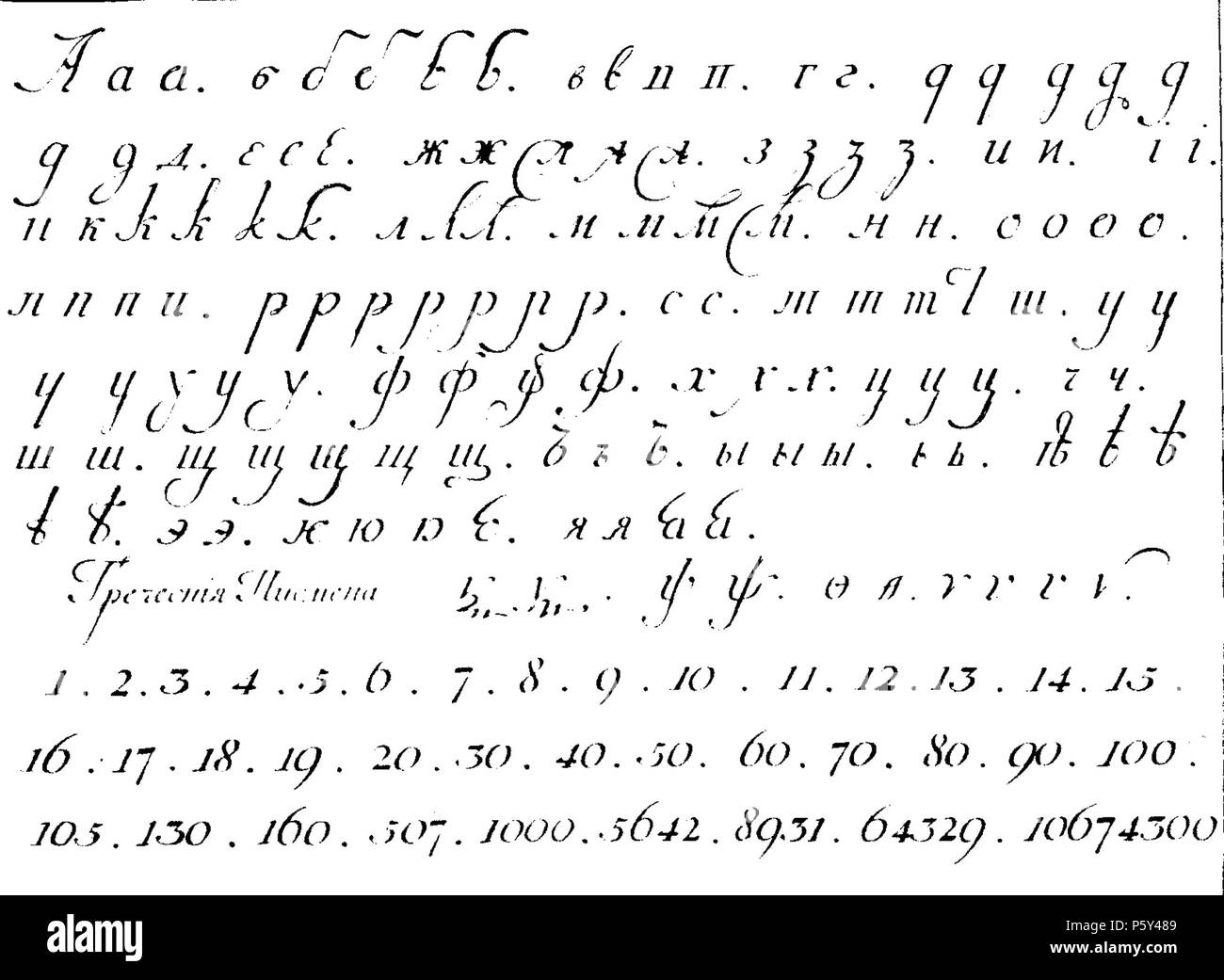 Cyrillic Black and White Stock Photos & Images - Alamy