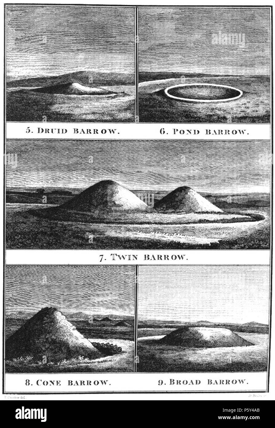 516 Engraving of barrow types Colt Hoare Ancient History of Wilthisre ...