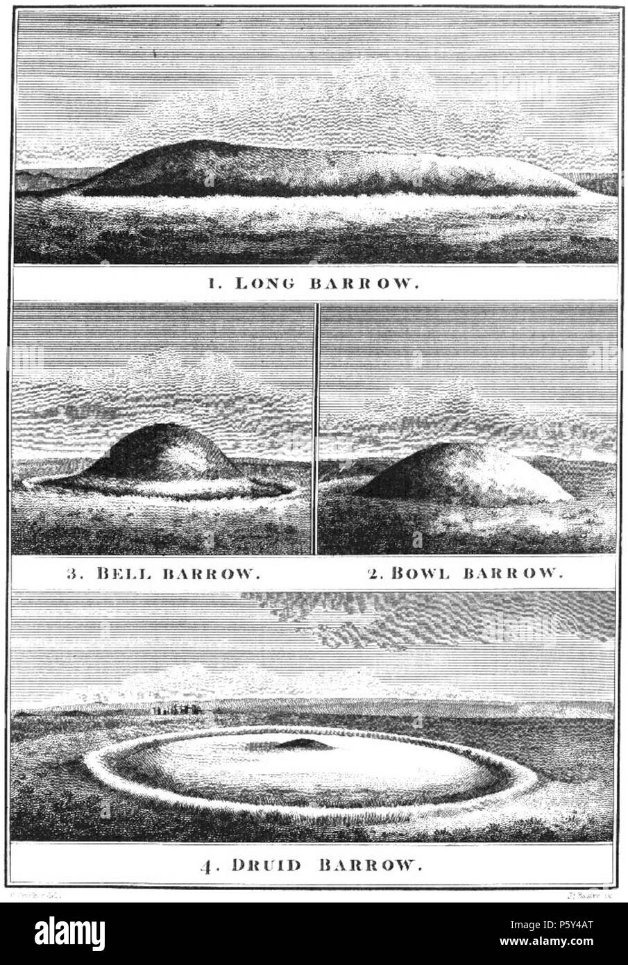 Types britain Black and White Stock Photos & Images - Alamy