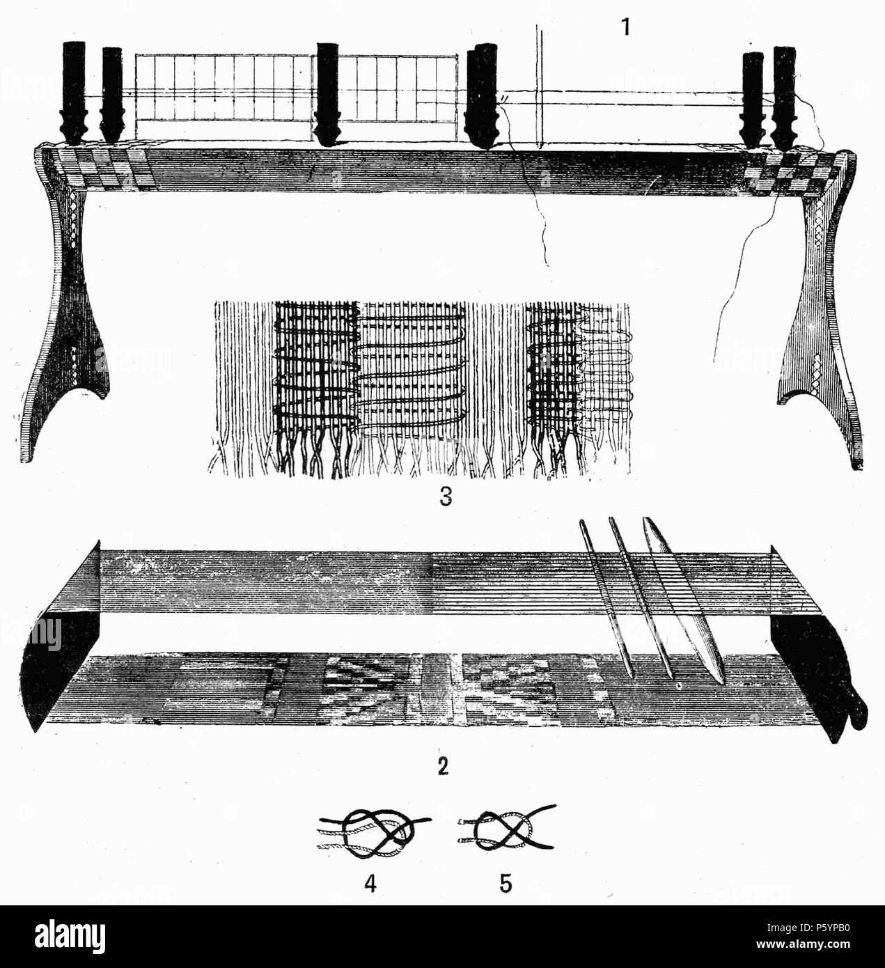 Metier a tisser hi-res stock photography and images - Alamy