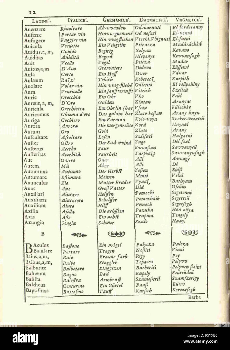 German italian vocabulary hi-res stock photography and images - Alamy