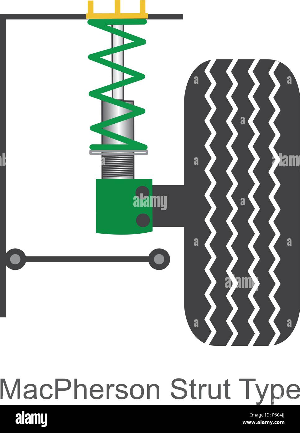 Car high performance suspensions system. Illustration Stock Vector ...