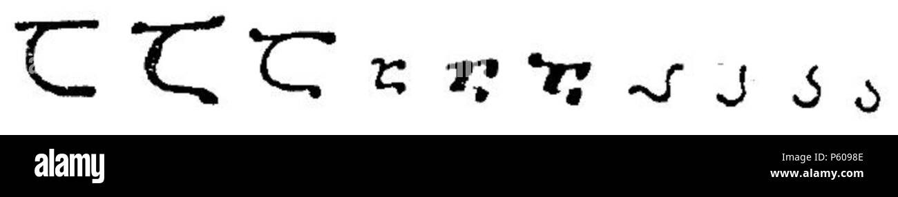 N/A. English: Evolution of Georgian letter 'a' . NA. NA 537 Evolution ...