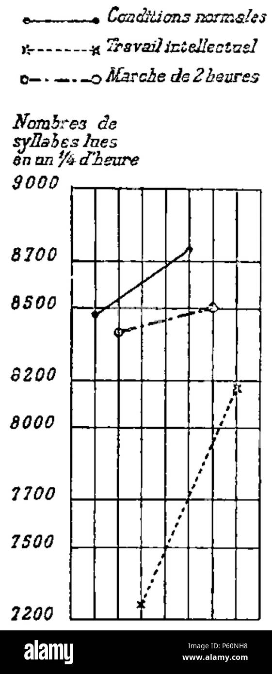 Influence health Black and White Stock Photos & Images - Alamy