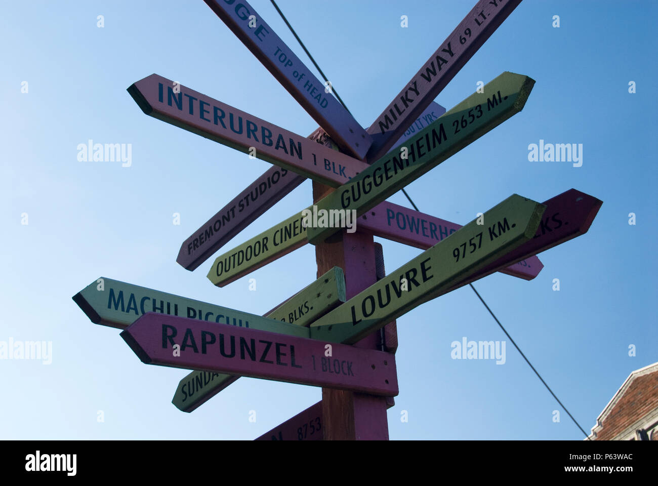 Distance And Direction Sign High Resolution Stock Photography and ...