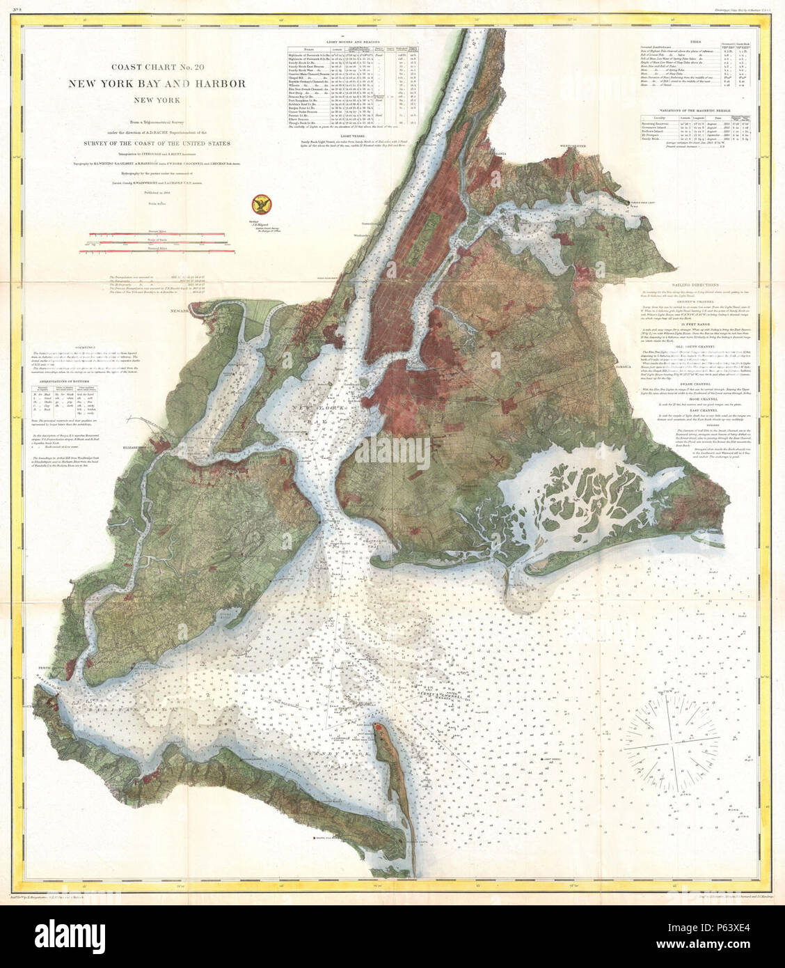 1866 U.S. Coast Survey Nautical Chart of Map of New York City and ...
