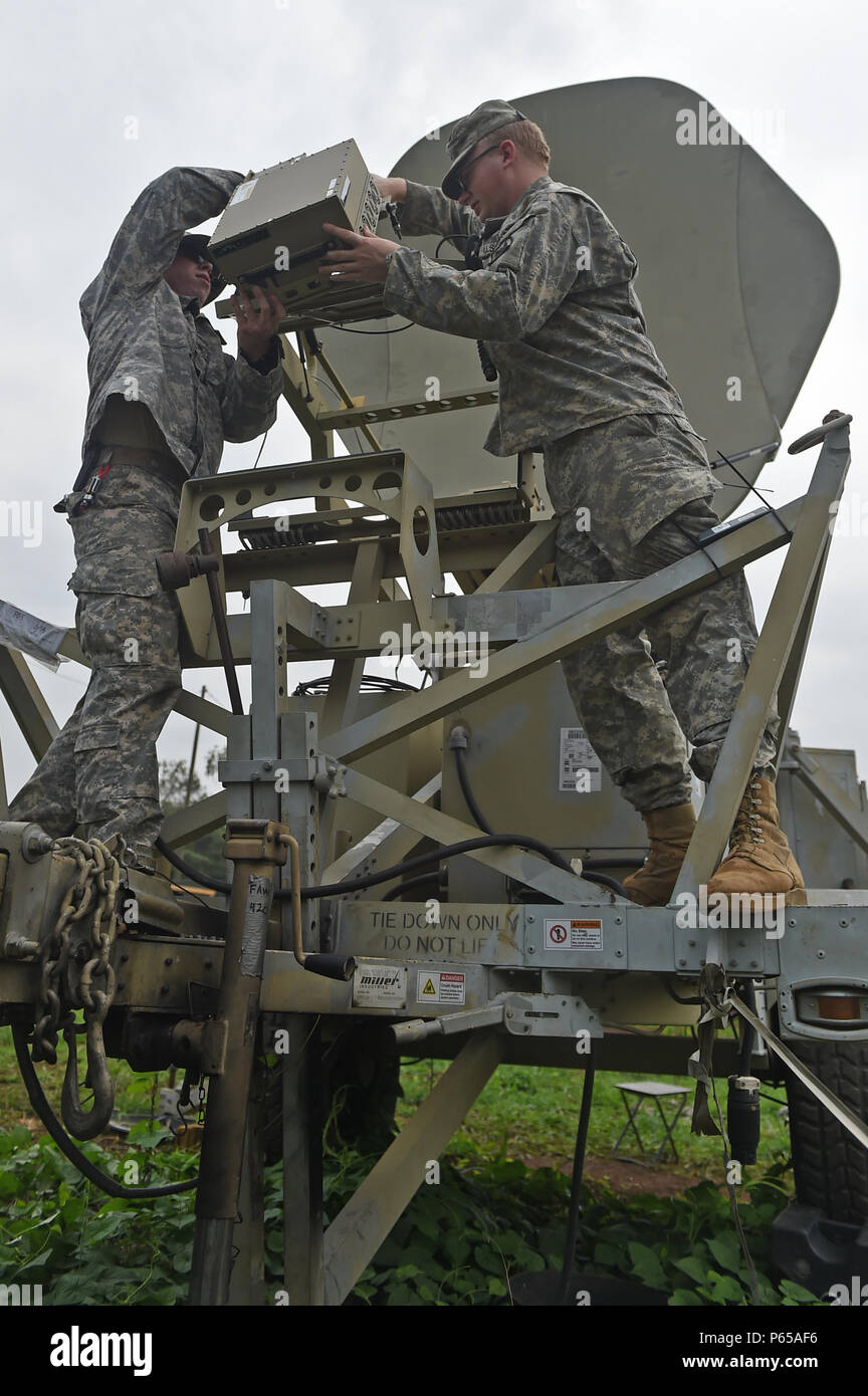 Ka band hi-res stock photography and images - Alamy