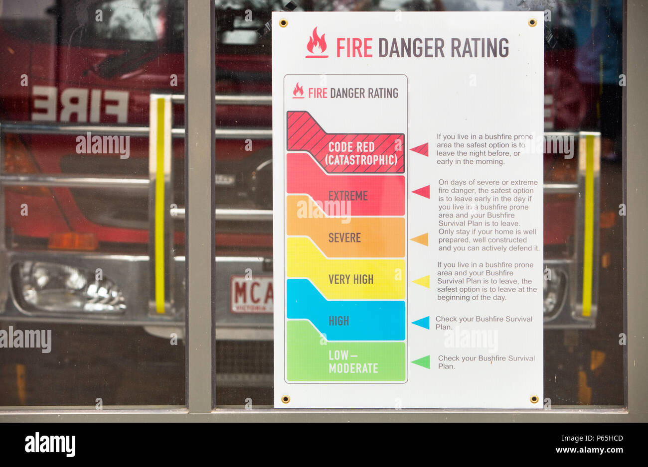 Bush fire and kinglake hi-res stock photography and images - Alamy