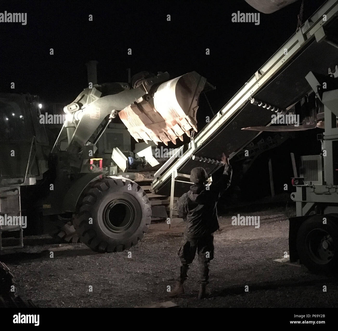 Front End Loader Hand Signals