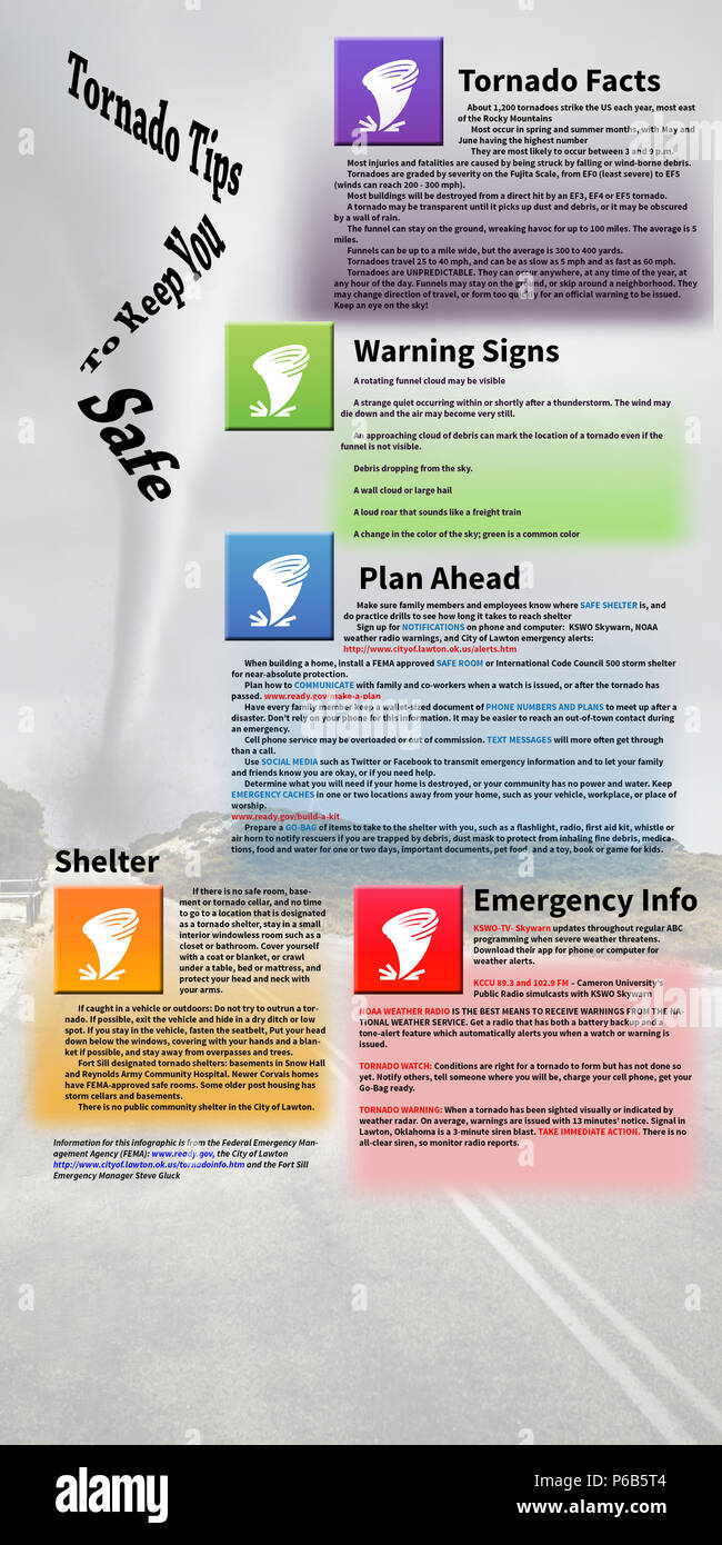 Tornado shelter tips hi-res stock photography and images - Alamy