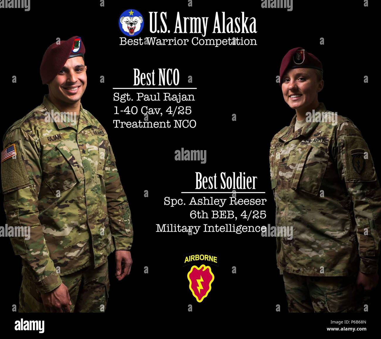 Infographic showing the best warrior competition NCO and soldier ...