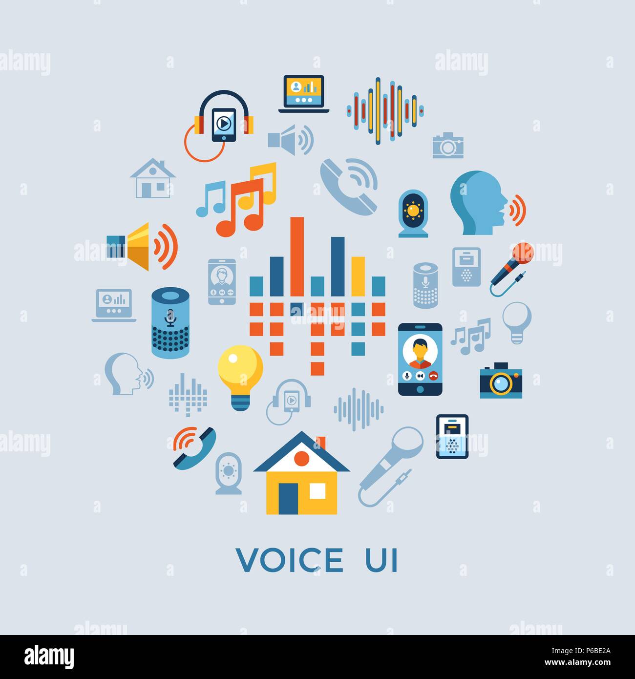Digital vector voice control user interface and artificial intelligence ...