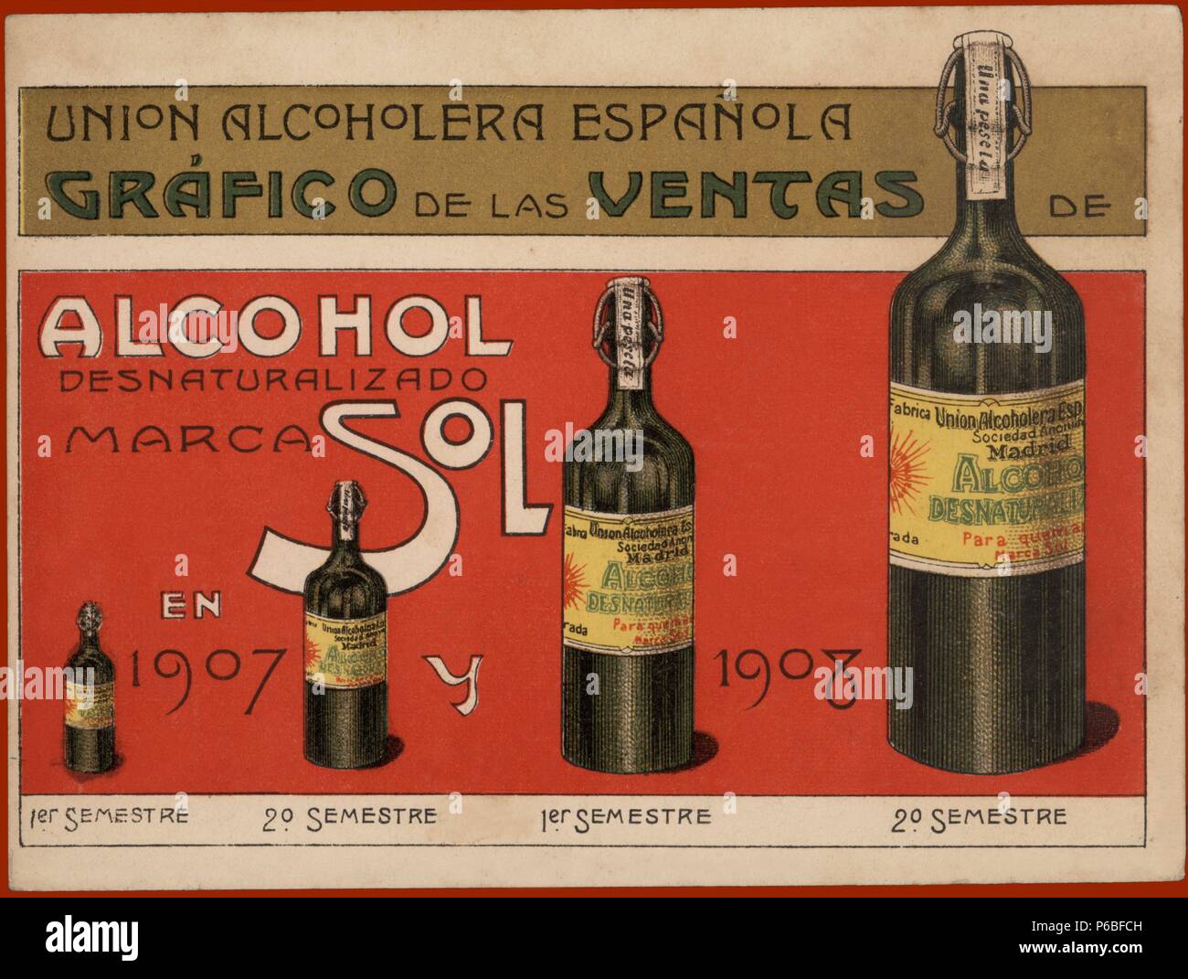 Alcohol desnaturalizado hi-res stock photography and images - Alamy