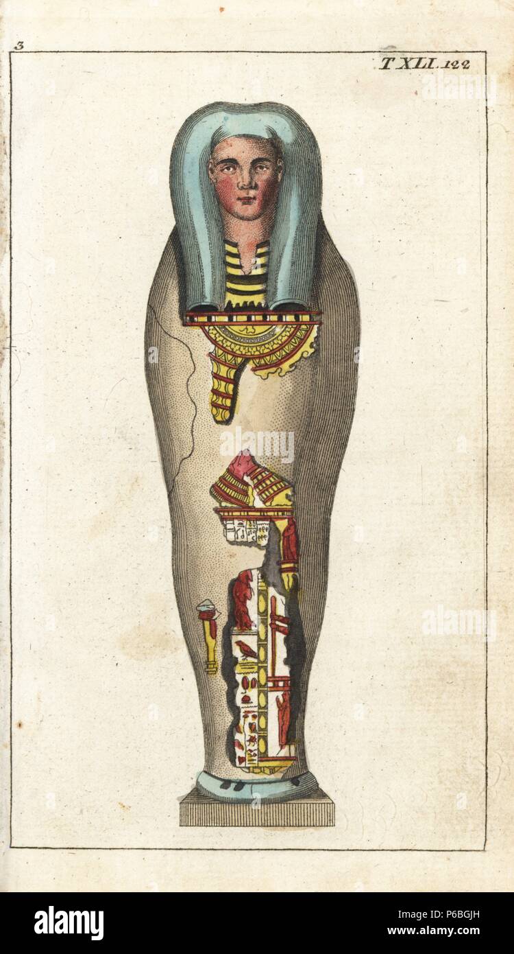 Egyptian Sarcophagus Decorations