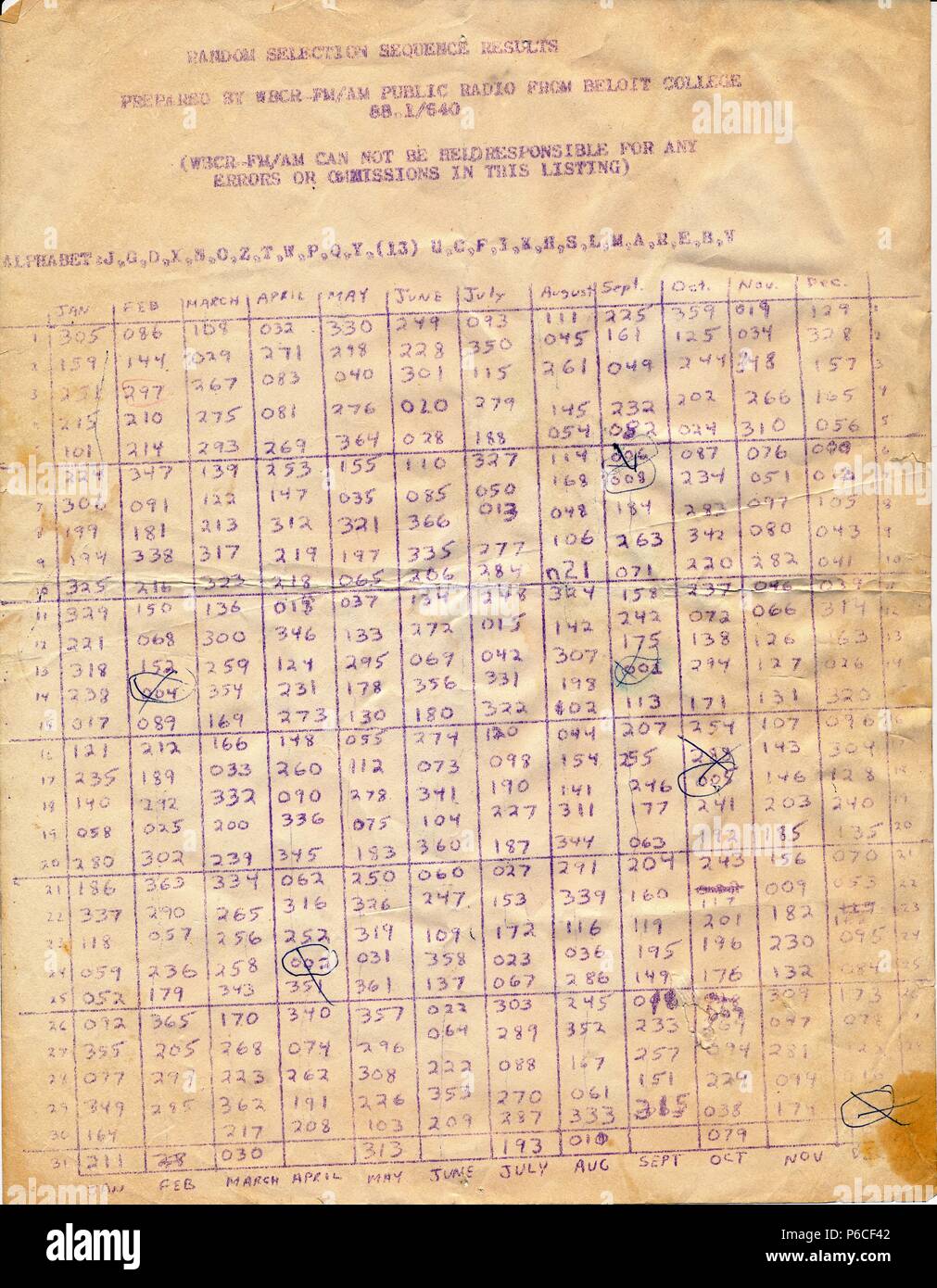 Vietnam war draft lottery hi-res stock photography and images - Alamy