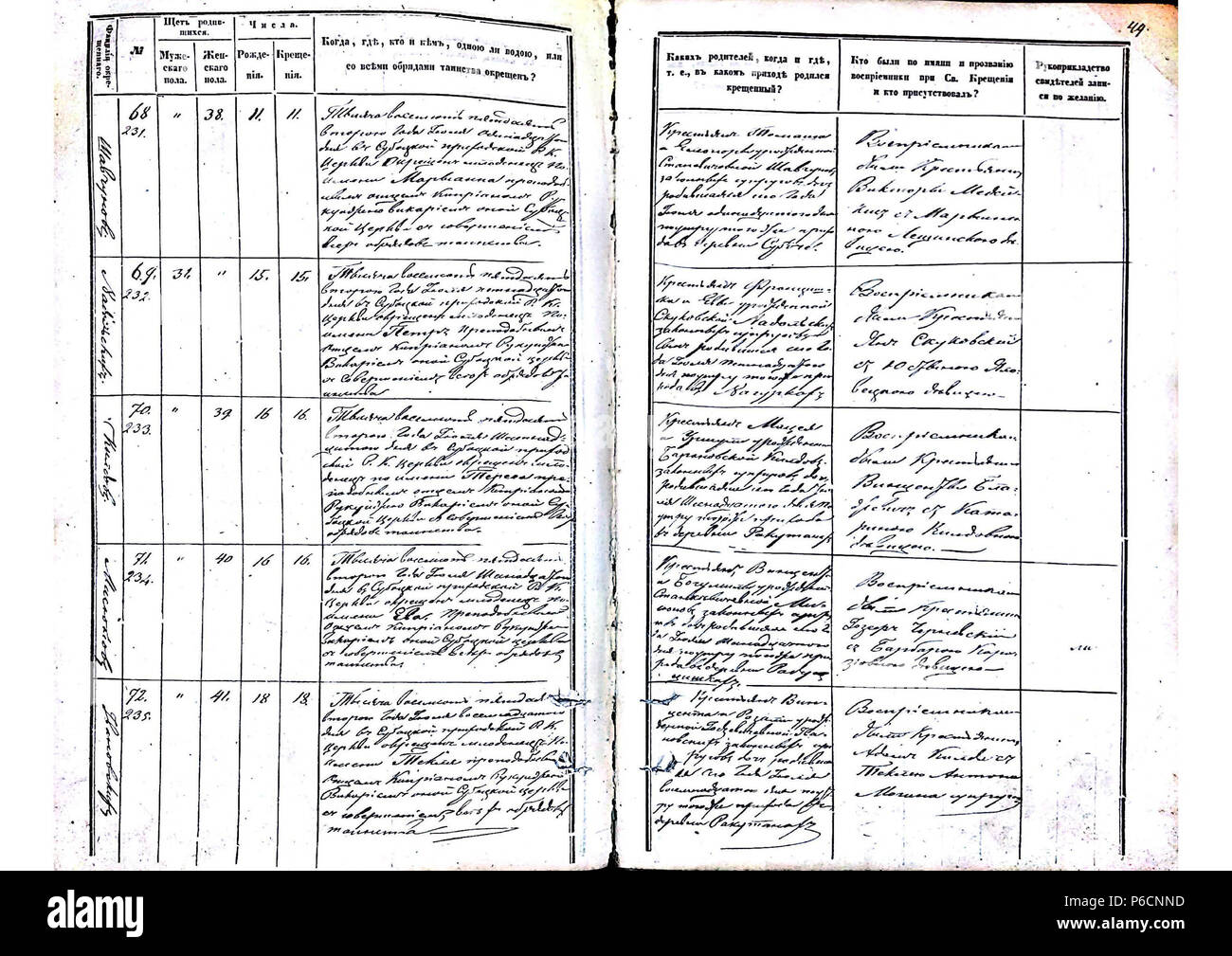 83 Subačiaus RKB 1851-1858 krikšto metrikų knyga 051 Stock Photo - Alamy